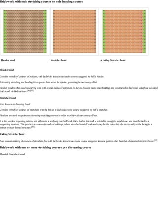 Brickwork wikipedia | PPT