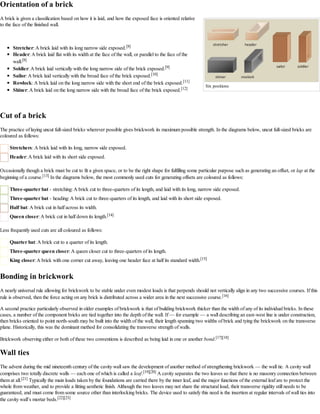 Brickwork wikipedia | PPT