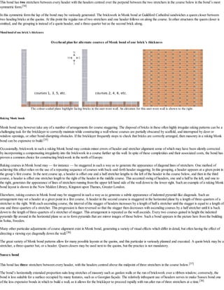 Brickwork wikipedia | PPT