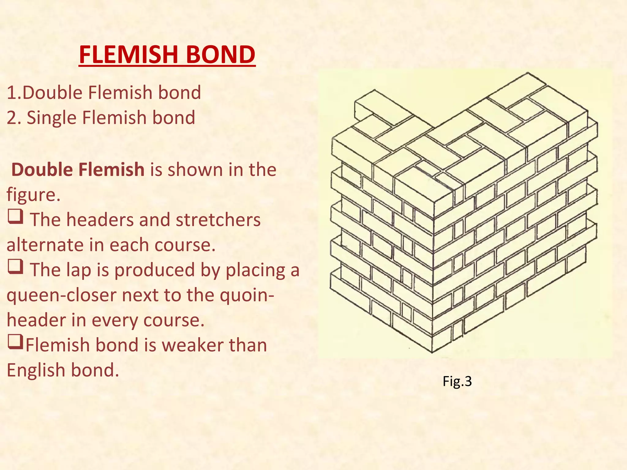 Brickwork bond ppt | PPT