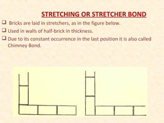 Brickwork bond ppt | PPT