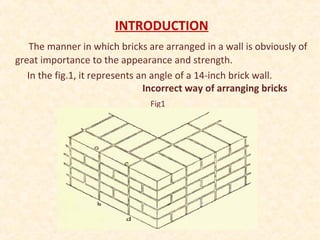 Brickwork bond ppt | PPT