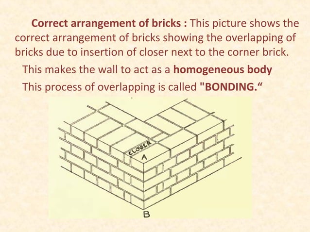 Brickwork bond ppt | PPT | Home & Garden