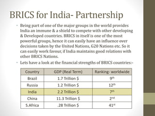 BRICS | PPTX