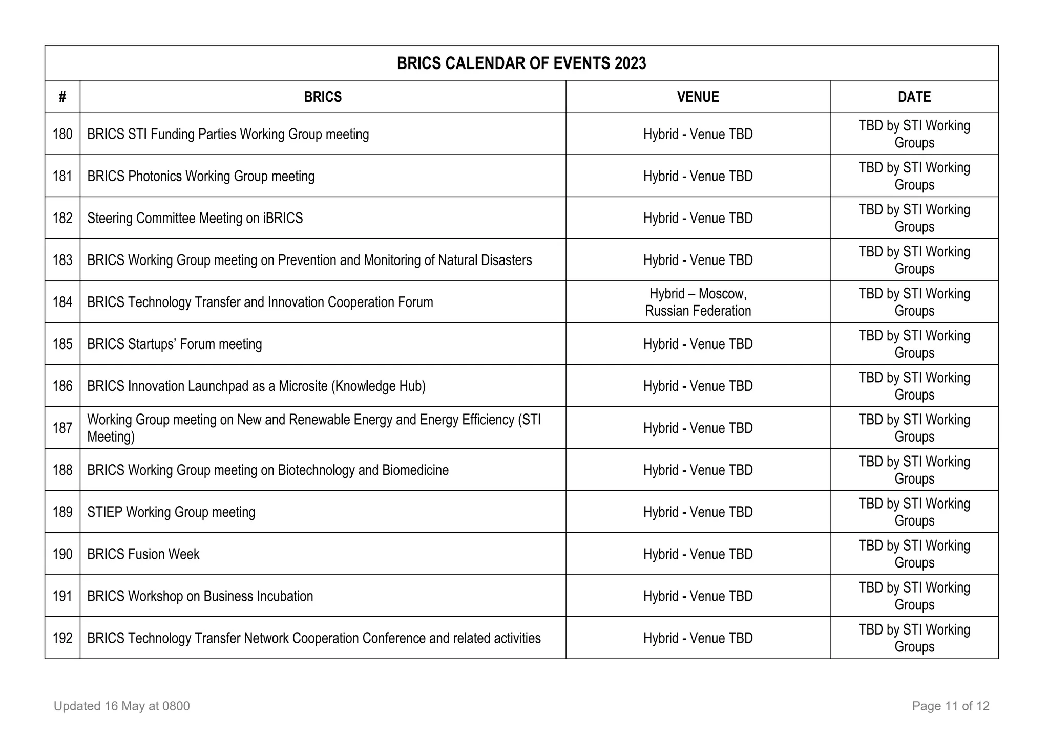 BRICS-2023-Calendar-of-Events.pdf