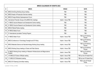 BRICS-2023-Calendar-of-Events.pdf