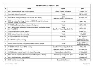 BRICS-2023-Calendar-of-Events.pdf