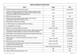 BRICS-2023-Calendar-of-Events.pdf