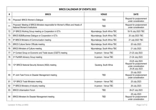 BRICS-2023-Calendar-of-Events.pdf