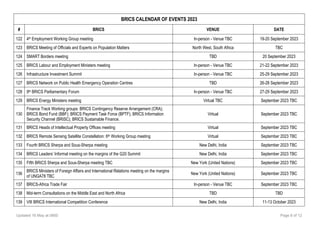 BRICS-2023-Calendar-of-Events.pdf