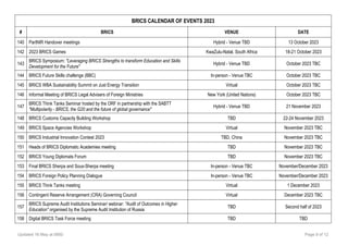 BRICS-2023-Calendar-of-Events.pdf