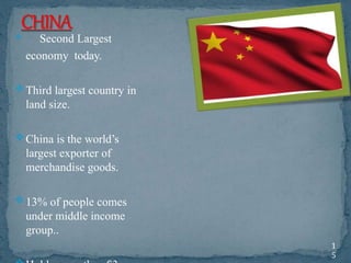 HISTORY- OBJECTIVES- FUNCTIONS OF BRICS- | PPTX
