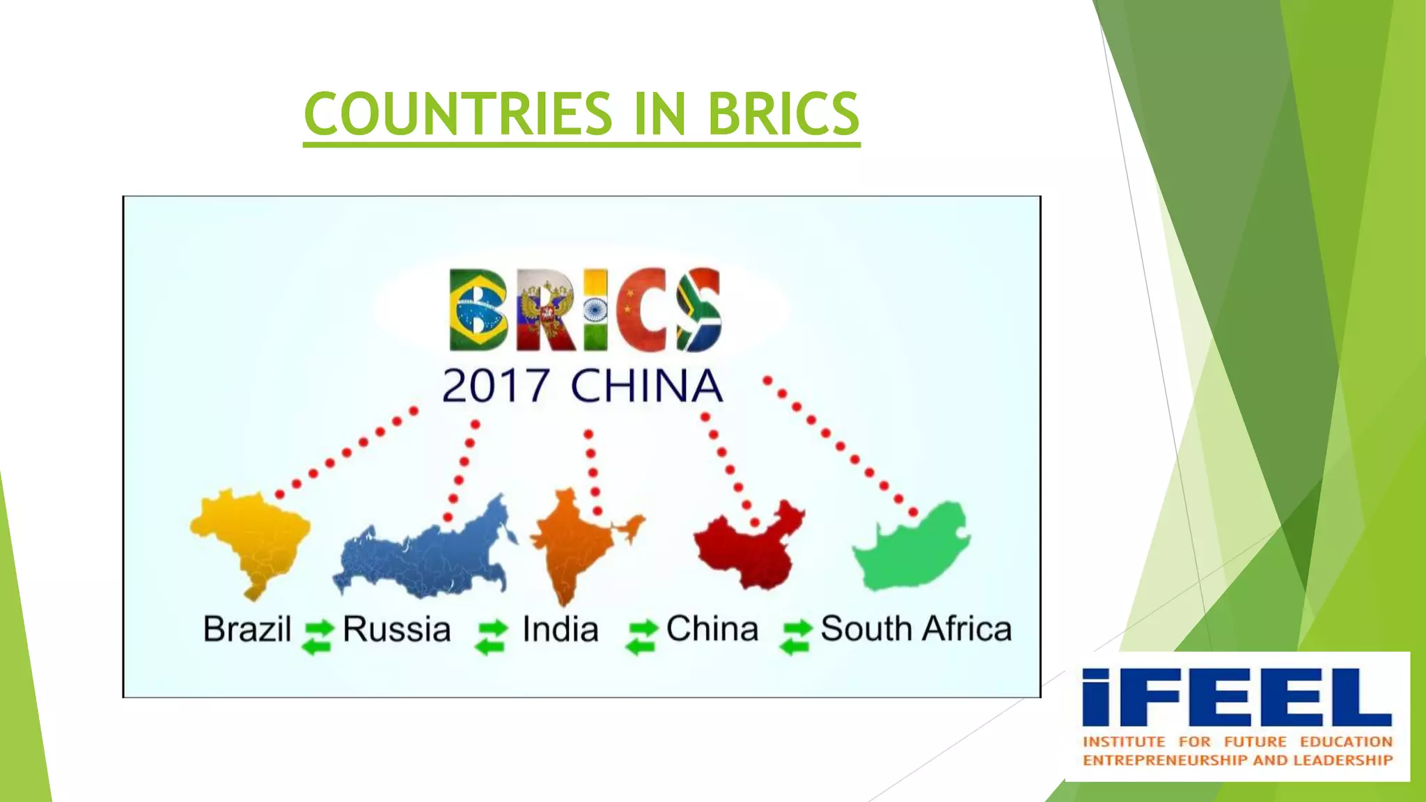 Brics bank | PPT