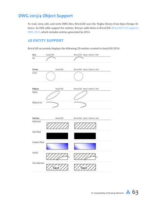 Free eBook: BricsCAD V14 for AutoCAD Users | PDF