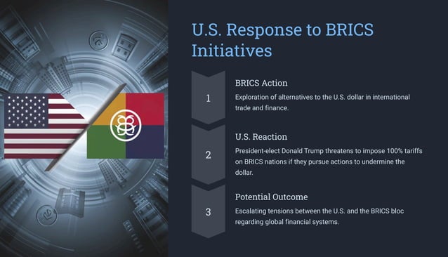 BRICS and its significance role in world trade | PDF