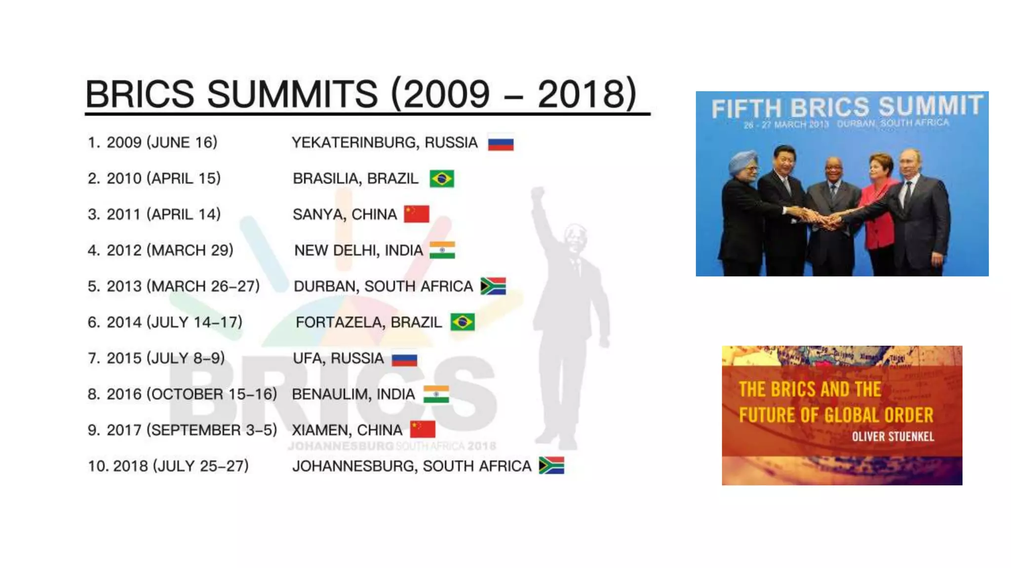 BRICS PPT.pptx