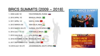 BRICS PPT.pptx