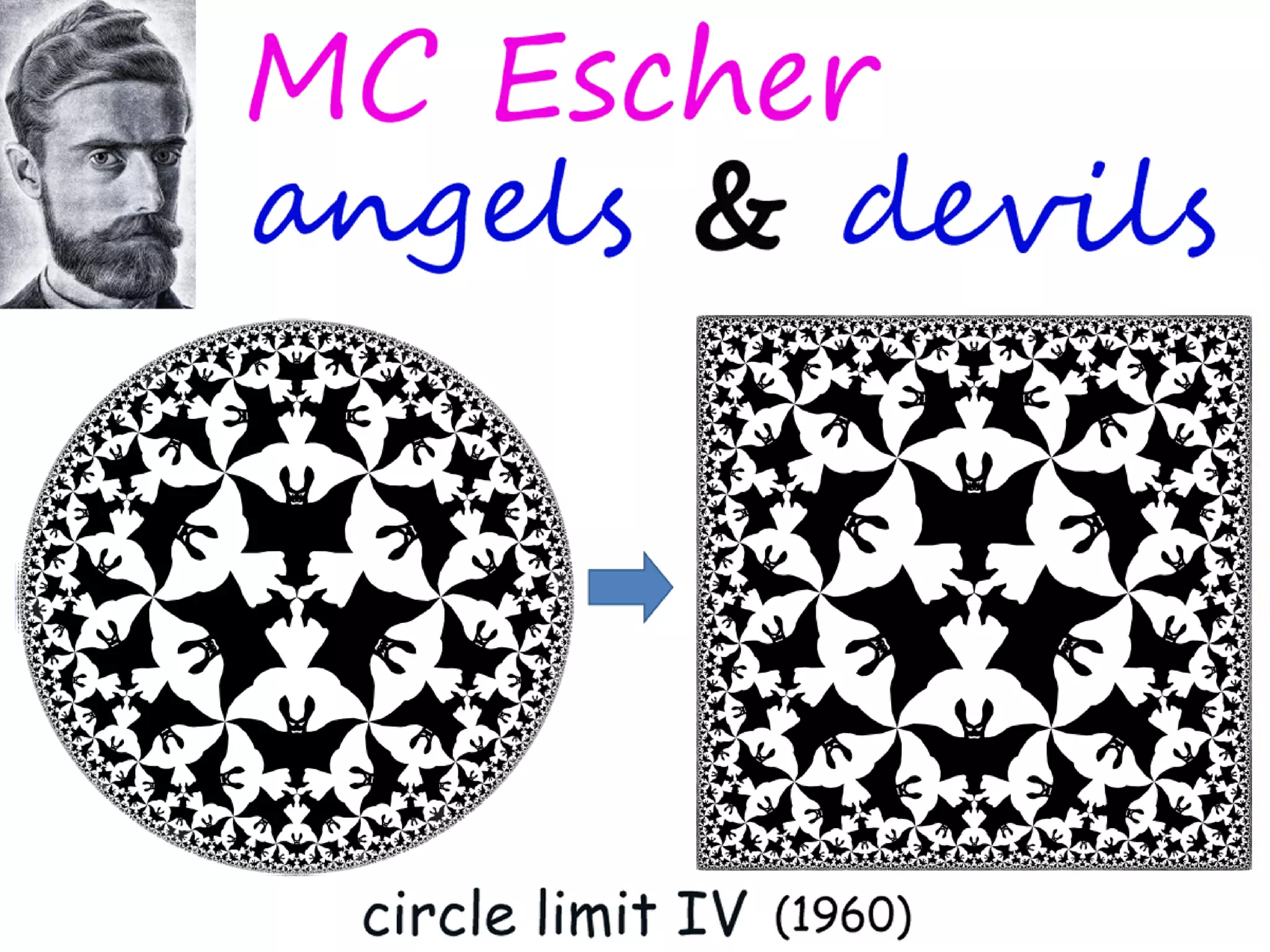 A Poor Man's Hyperbolic Square Mapping | PDF | Geography | Science