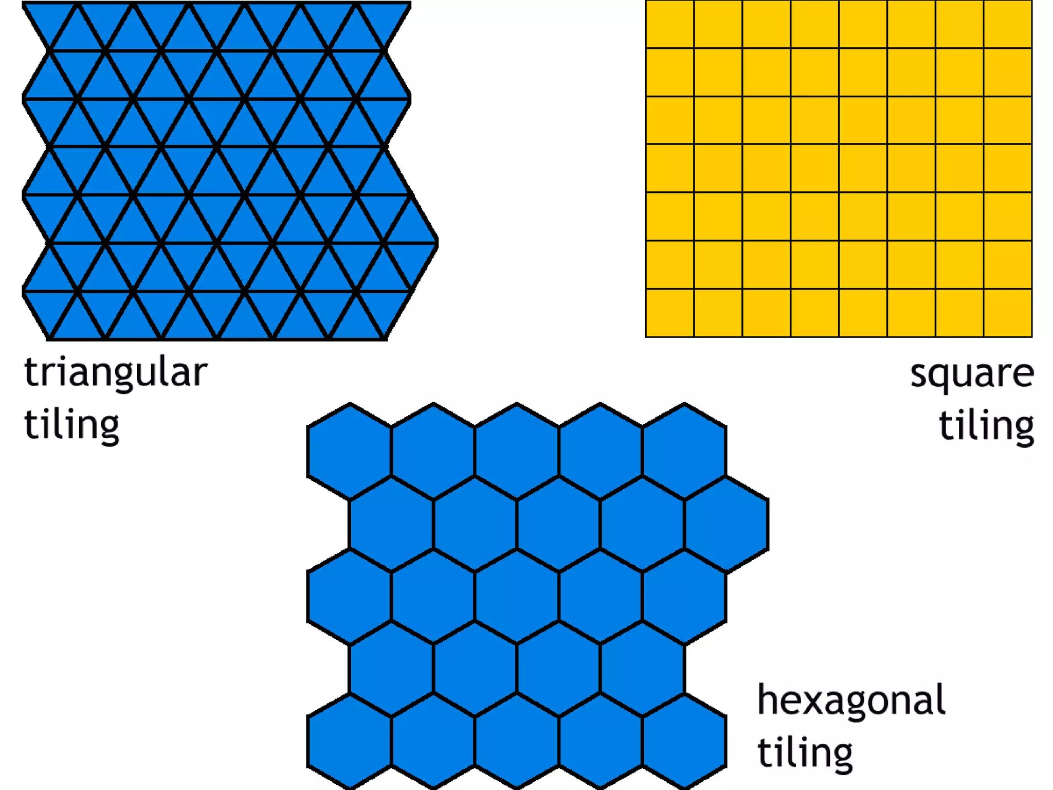 A Poor Man's Hyperbolic Square Mapping | PDF | Geography | Science