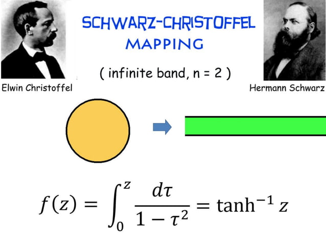 A Poor Man's Hyperbolic Square Mapping | PPT