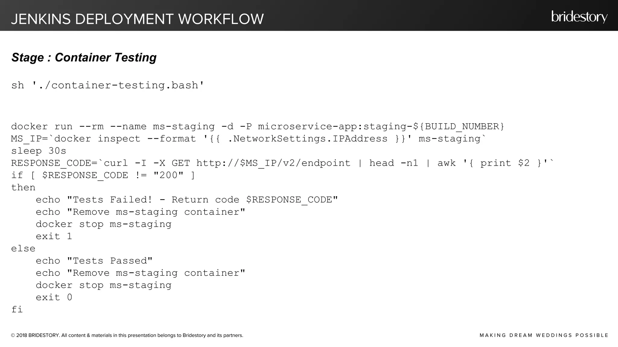 Container Based Microservice Architecture Ppt Free Download