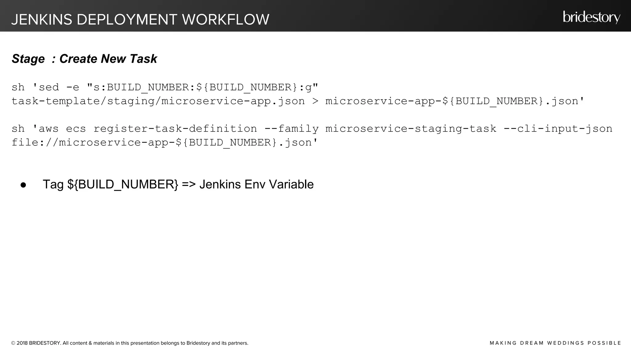 Container Based Microservice Architecture Ppt
