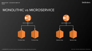 Container-Based Microservice Architecture | PPT