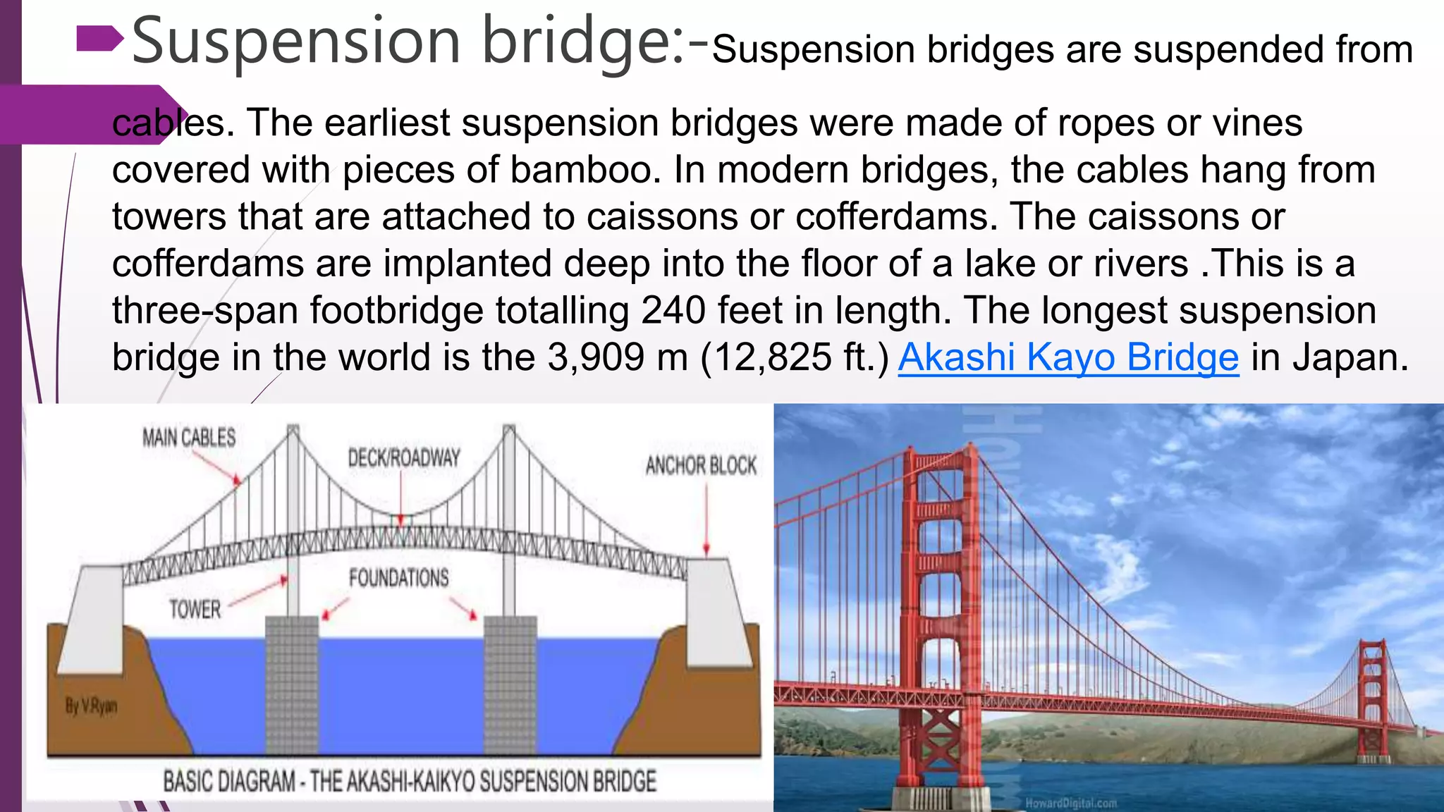 Bridge,types of bridges | PPTX