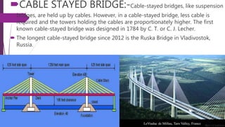 Bridge,types of bridges | PPTX