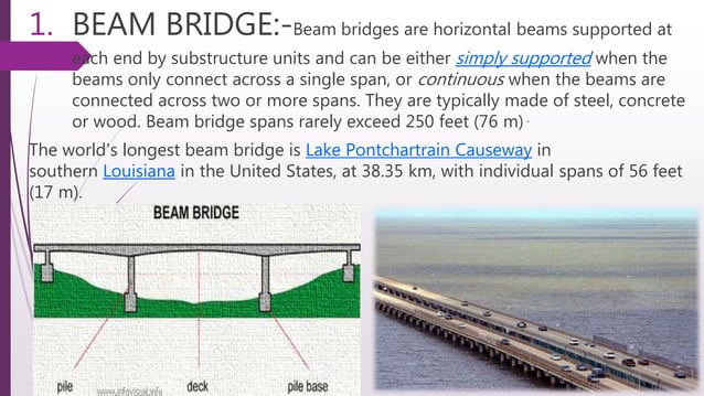 Bridge,types of bridges | PPTX
