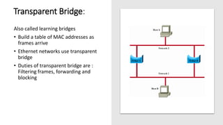 Bridge | PPT