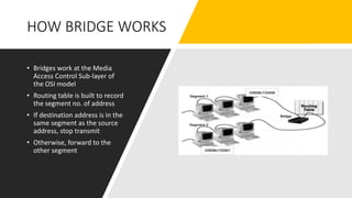Bridge | PPT