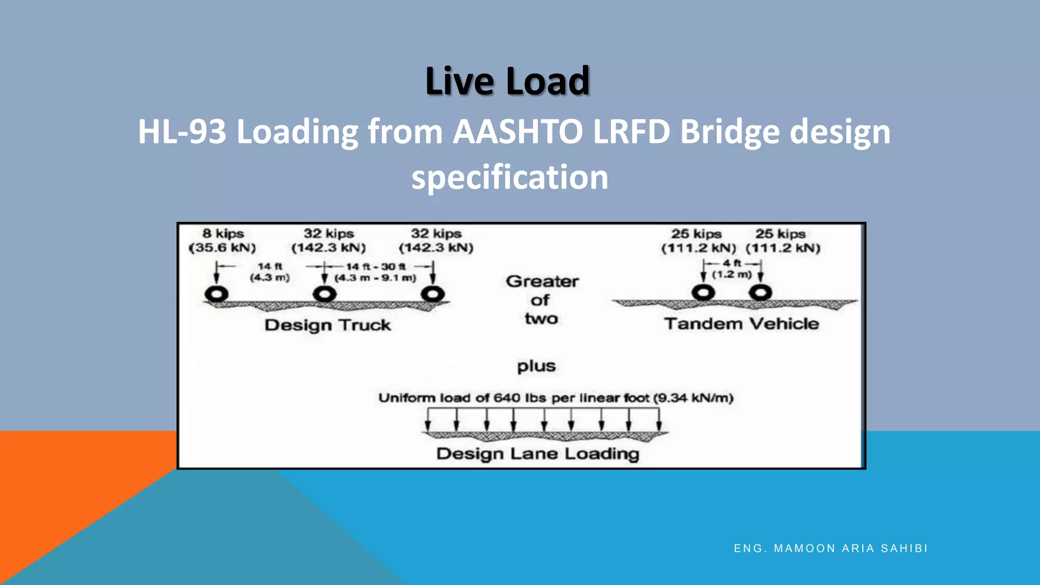 Structures Hazard Mitigation and Bridge Design Process - کاهش خطرات ...