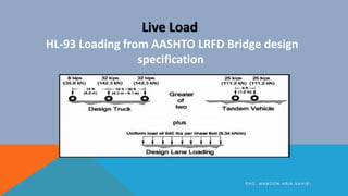 Structures Hazard Mitigation and Bridge Design Process - کاهش خطرات ساختمان ها و پروسیجر دیزاین ...