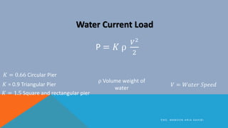 Structures Hazard Mitigation and Bridge Design Process - کاهش خطرات ساختمان ها و پروسیجر دیزاین ...