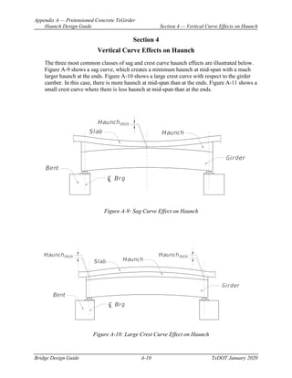 bridge-design-guide.pdf