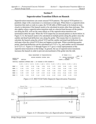 bridge-design-guide.pdf