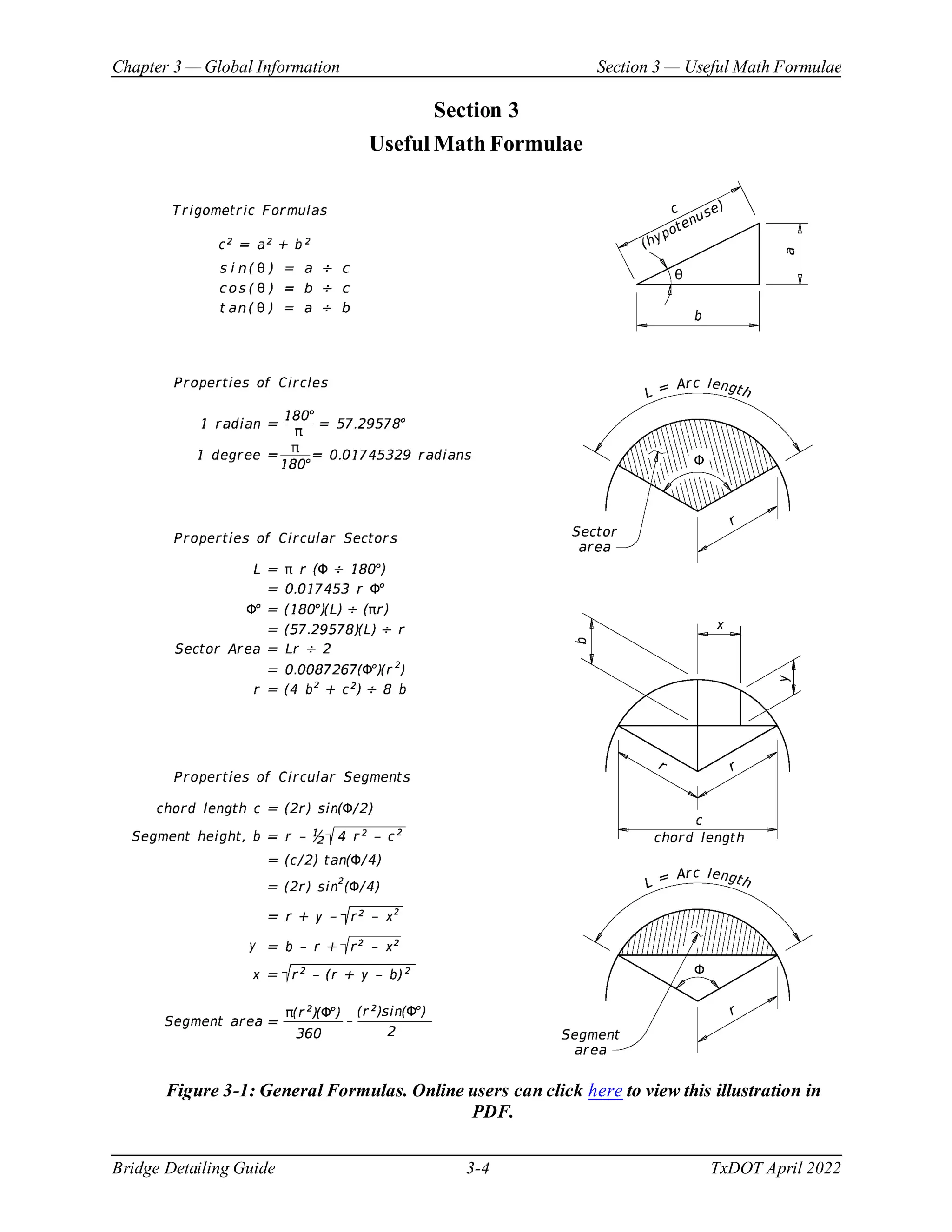 bridge-detailing-guide,yunmmomimommmmmmm | PDF