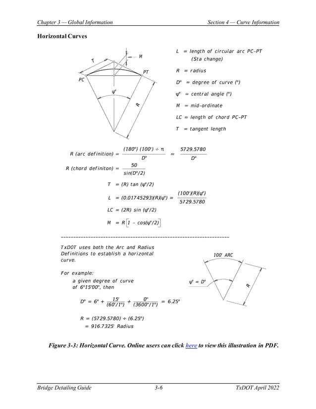bridge-detailing-guide,yunmmomimommmmmmm | PDF