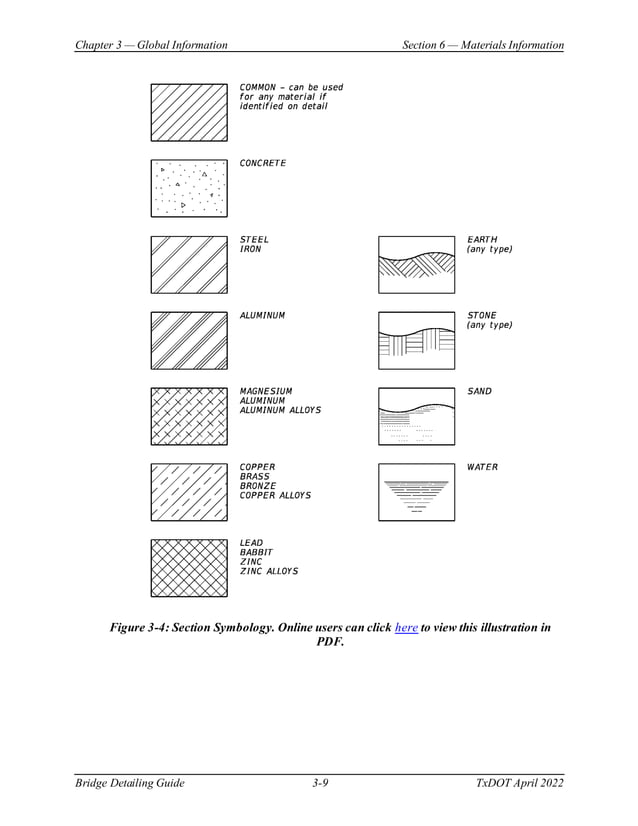 bridge-detailing-guide,yunmmomimommmmmmm | PDF