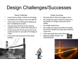bridge presentation | PPT