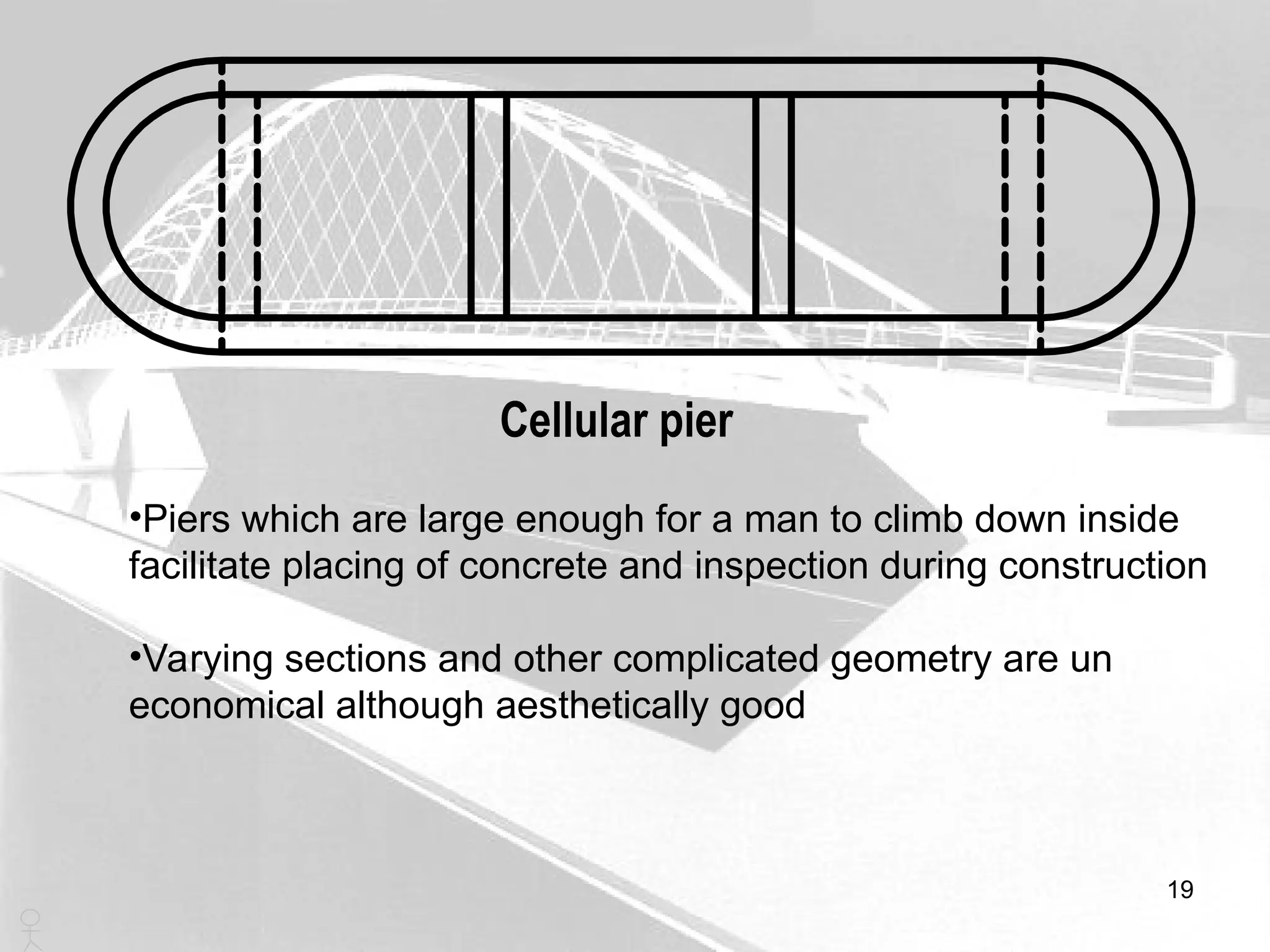 design of Bridge Substructure foundation | PPT