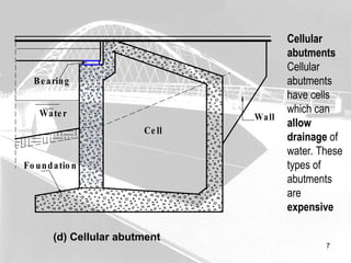 design of Bridge Substructure foundation | PPT