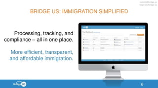 Bridge Us Pitch Deck | PDF