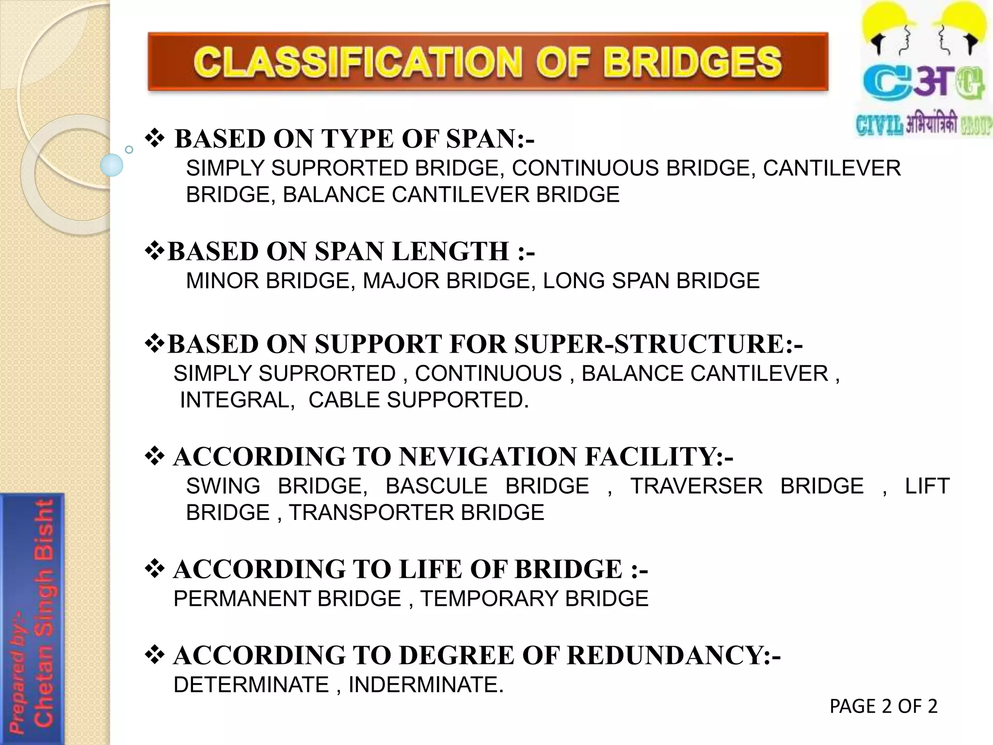 Bridges and its Types & Components by Chetan Bisht | PPTX | Rail Travel ...