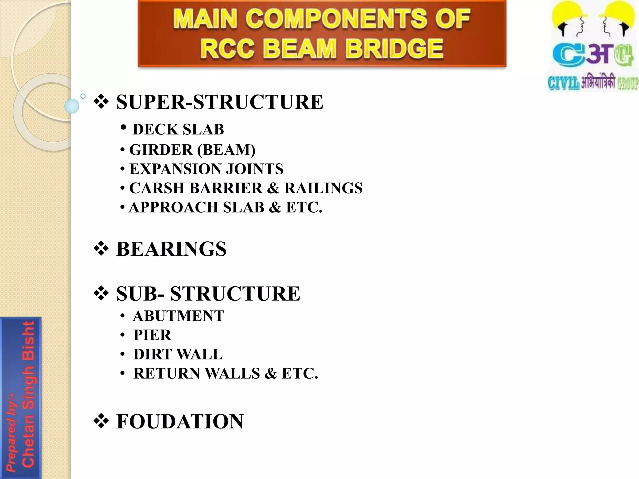 Bridges and its Types & Components by Chetan Bisht | PPTX