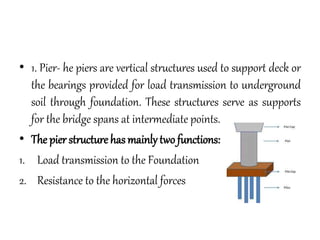 Bridge and Railway Engineering.pptx