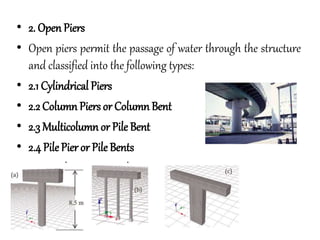 Bridge and Railway Engineering.pptx