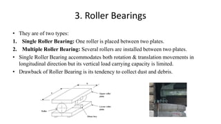 Bridge bea ring | PPT