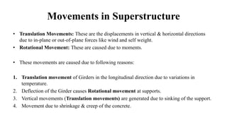 Bridge bea ring | PPT